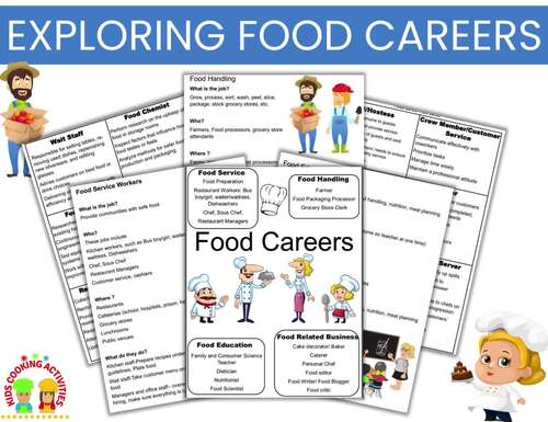 Culinary Careers- Exploring Food Careers-Culinary Poster & Overview of Jobs