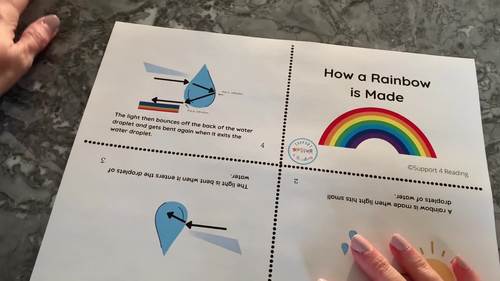 Celebrate St. Patrick's Day- Light and Rainbows, Primary Gifted ...