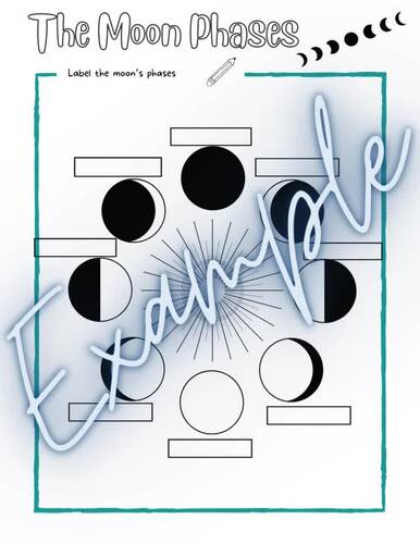 Earth's Cycle - Modified Science Day/Night, Year, tides, Eclipse, Lunar ...