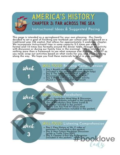 Tuttle Twins U.S. History Vol. 1, Ch. 3: Far Across the Sea ...