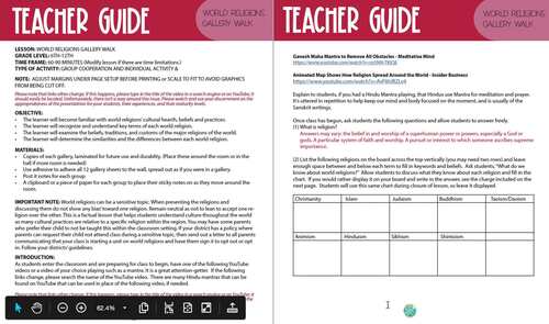 NEW! GEOGRAPHY: WORLD RELIGIONS PHOTO GALLERY WALK | WORLD RELIGION