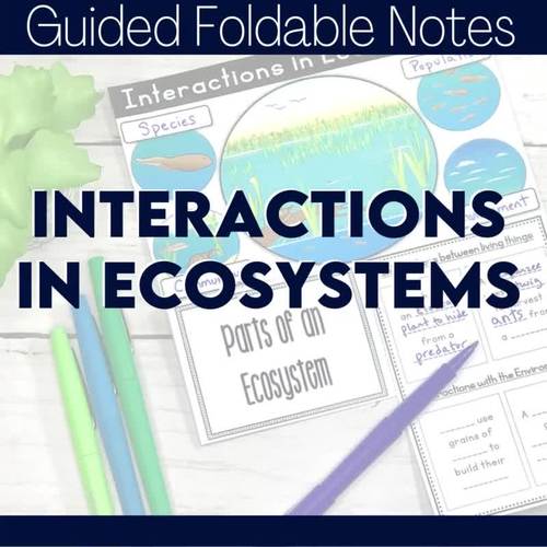 Organisms and Environments | Interactions in Ecosystems Notes with ...