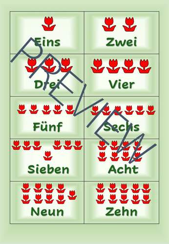 German Numbers - Count to 10 - Vocabulary Posters Spring - 4 Designs
