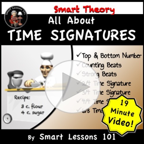 TIME SIGNATURES Theory Downloadable Video for Time Signature Music ...