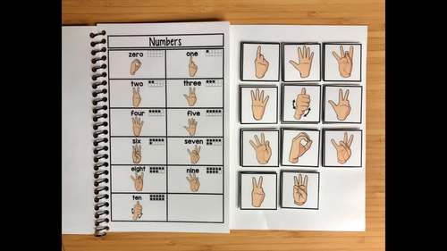 ASL Numbers Practice Books - ASL Adapted Books Numbers 0-20 by Teacher ...