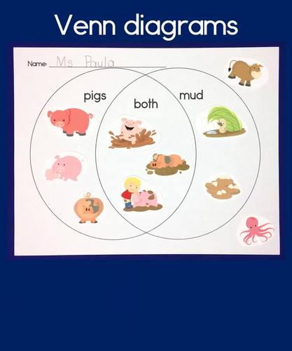 Farm Animal Activity Bundle Reading Writing Math Graphing Patterns ...