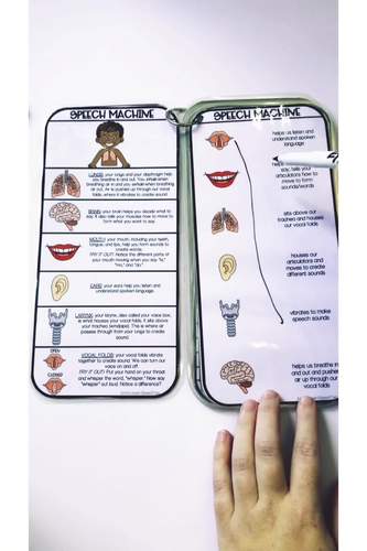 Fluency Speech Therapy Drill Cards | Stuttering Therapy Activities