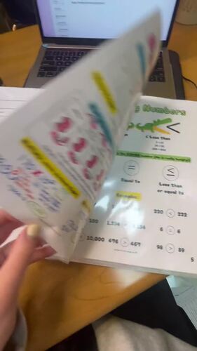 Student Strategy Binder | Math Anchor Chart BUNDLE | Elementary Math ...