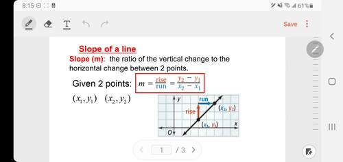 Mini Lesson Video - Slope Formula by Kevin Cisko | TPT