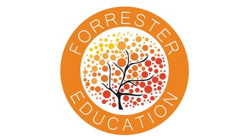 Elements of Music - Duration Complete Unit by Forrester Education