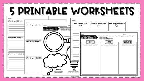 See, Think, Wonder Visible Thinking Routine - Google Slides - Printable ...