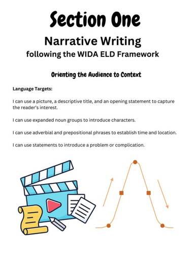 WIDA ELD Framework Narrative Writing ACCESS Plans, Tasks, Examples ESOL ...