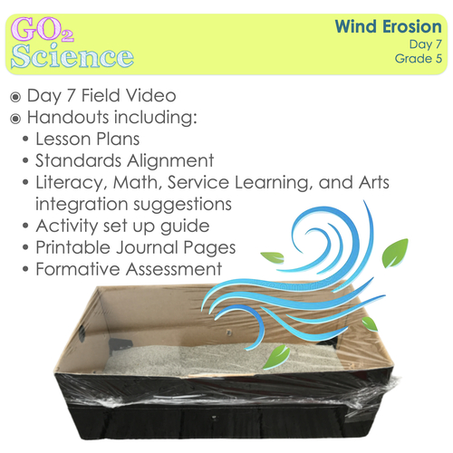 Mission Dinosaur Day 7 (Grade 5) by Go2Science | TPT