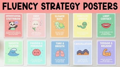 Fluency Strategy Posters | Bulletin Board Decor | Speech Therapy