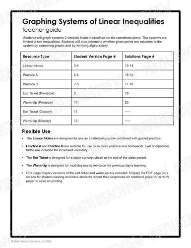 Graphing Systems of Linear Inequalities Lesson (Algebra 1) | TpT