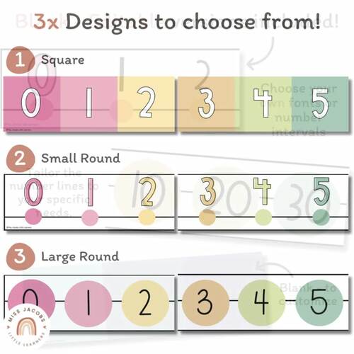 Classroom Number Line Display with Negatives | Groovy PASTELS | Muted ...