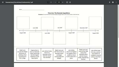 Roanoke Colony (The Lost Colony) Timeline Activity by LaFountaine of ...