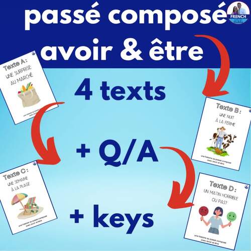 Passé composé avoir être French Reading Passages & Comprehension Questions