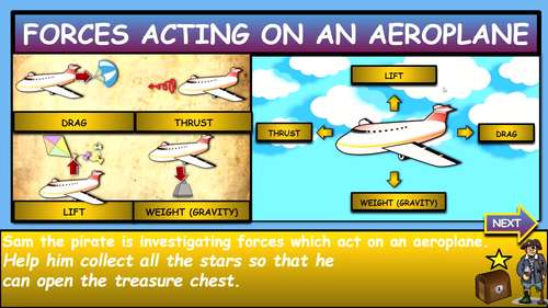 aeroplane forces ks2