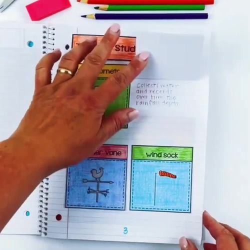 Weather Interactive Notebook by Right Down the Middle with Andrea