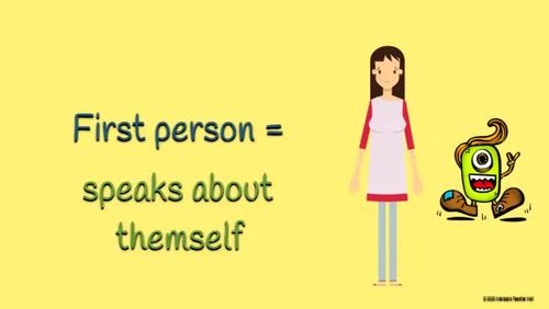 Pronoun Shifts Grammar Video Follow Along Rules Page Distance Learning