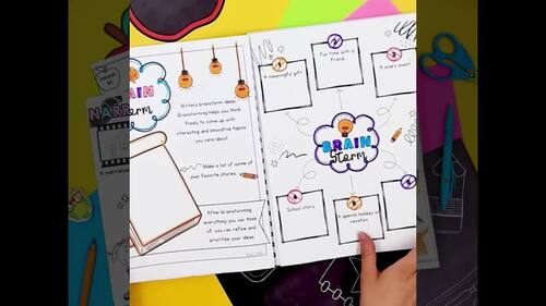 Personal Narrative Writing Unit 4th 5th Grade Lessons Graphic Organizer ...