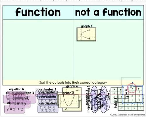 Function or Not? Sorting Activity Function vs. Relation - print and digital