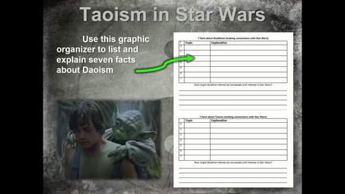 Taoism (Daoism) in Star Wars: 7 Connections with video links & graphic ...