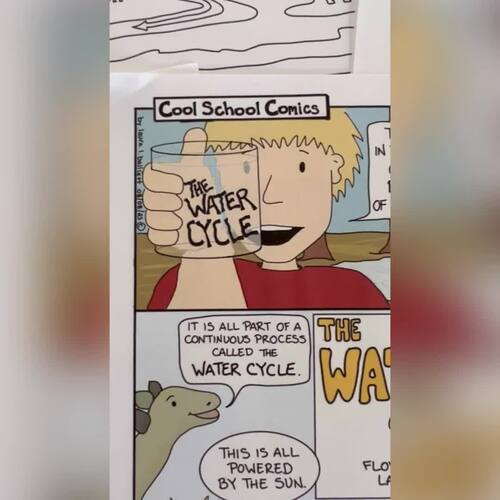 Water Cycle- Poster, Doodle Notes, ESL, Science Coloring Pages, and ...