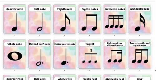 Music Note, Rests, and Symbols Posters, Pastel Rainbow, Music Class Decor