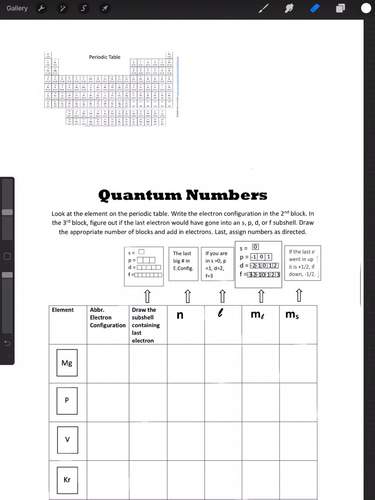 How to Teach Quantum Numbers by CoScine | Teachers Pay Teachers