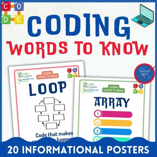 Coding Posters Words To Know Computer Science Programming Hour Of Code