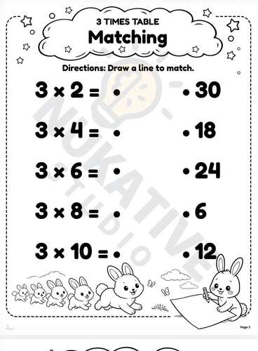 3 Times Table Worksheets | Multiply by 3 Practice Pack | Print & Go.