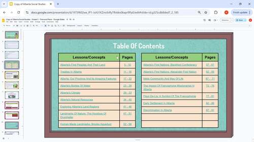 Google Slides Lessons - Alberta Social Studies - Grade 3 - Time and ...