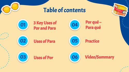 AP Spanish – Simplificando Por y Para (Práctica Integral) | TPT