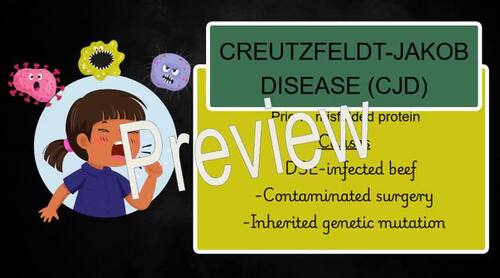 Foodborne and Waterborne Pathogens Google Slides and 16 Doodle Notes ...