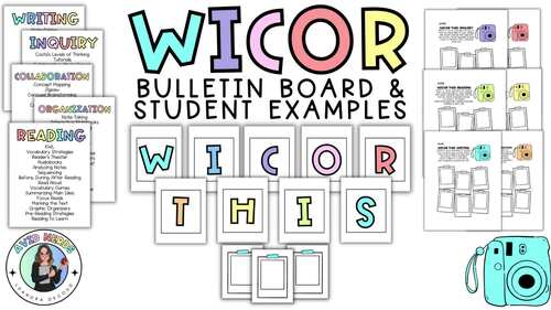 AVID WICOR Bulletin Board and CCI Data Collection with Student Examples ...