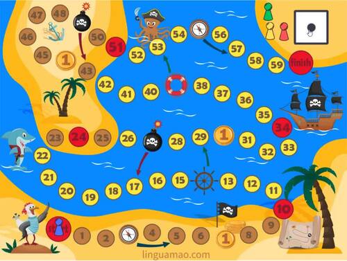 Digital Board Game. Present Simple + Past Simple + Future Simple ...