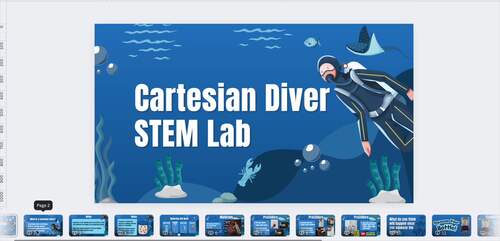 Cartesian Diver STEM Lab | Fun Science Lab | Air Pressure | Buoyancy ...