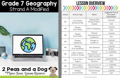 Grade 7 Geography Strand A Modified by 2peasandadog | TpT