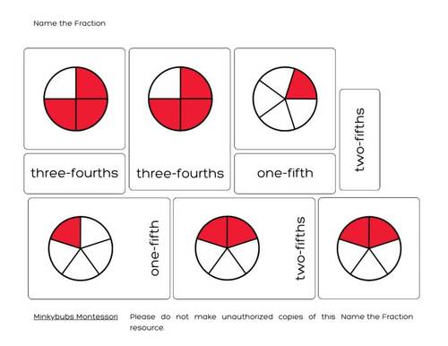 Name the Fractions Cards in Words Set of 46 3-Part Cards | TPT