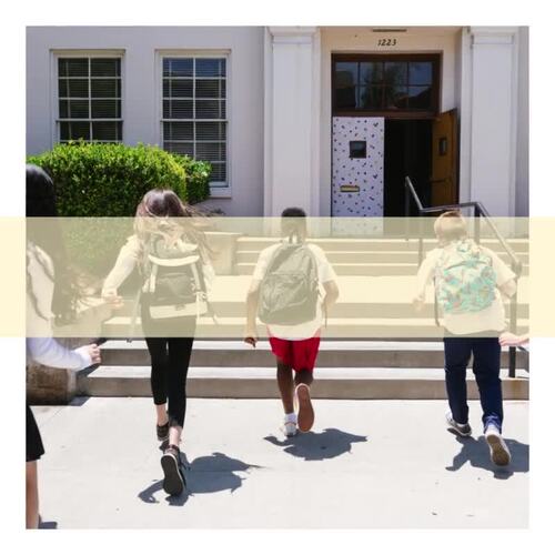 Middle School Transition | Stations Activity | SEL Classroom Lesson ...