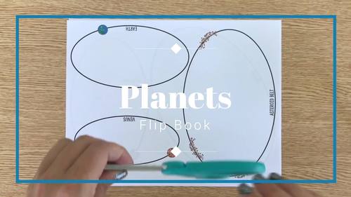Planets Flip Book, Nonfiction Fact Cards, and more! by More Than a ...