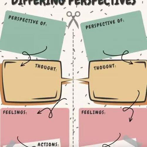 Different Perspective Conflict Resolution Worksheet DIGITAL print ...