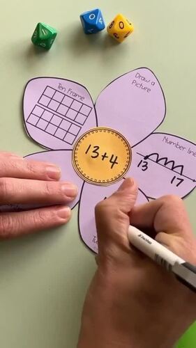 Representing Addition and Subtraction flowers | Math center | TPT