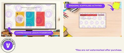 Representative Democracy CIVICS LESSON - Australia Parliament Role Play