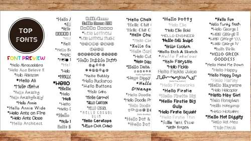 Top Fonts With License For Commercial Use ( teachers , students ...