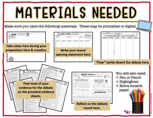 Columbus Day Debate |No-Prep Critical Thinking Activity for Middle ...