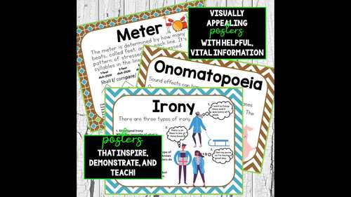 POETRY MEGA BUNDLE! Digital, Printable. COMPLETE Poetry Units for the Year.
