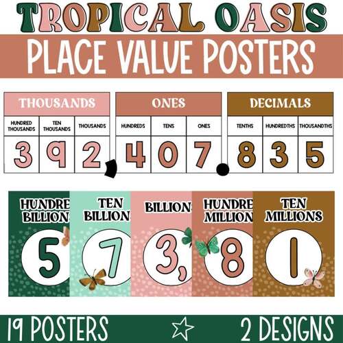 Place Value Posters / Place Value Wall Display / Math Posters Tropical ...